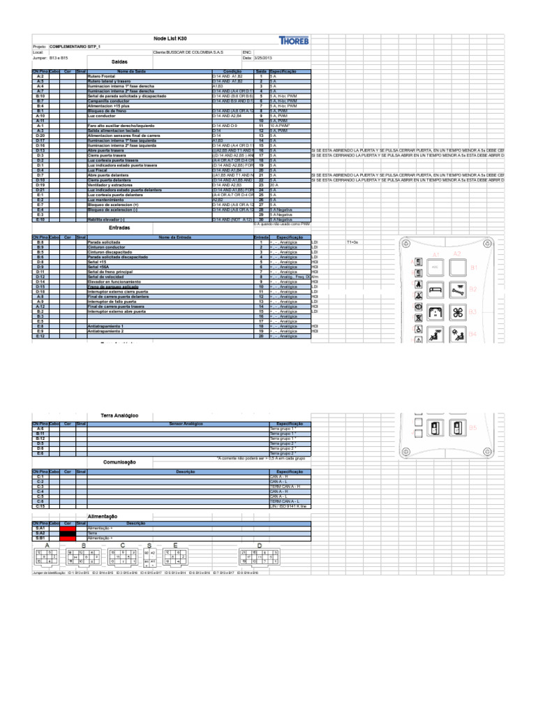 Tabla de Cargas NQR - Thoreb - SITP | PDF
