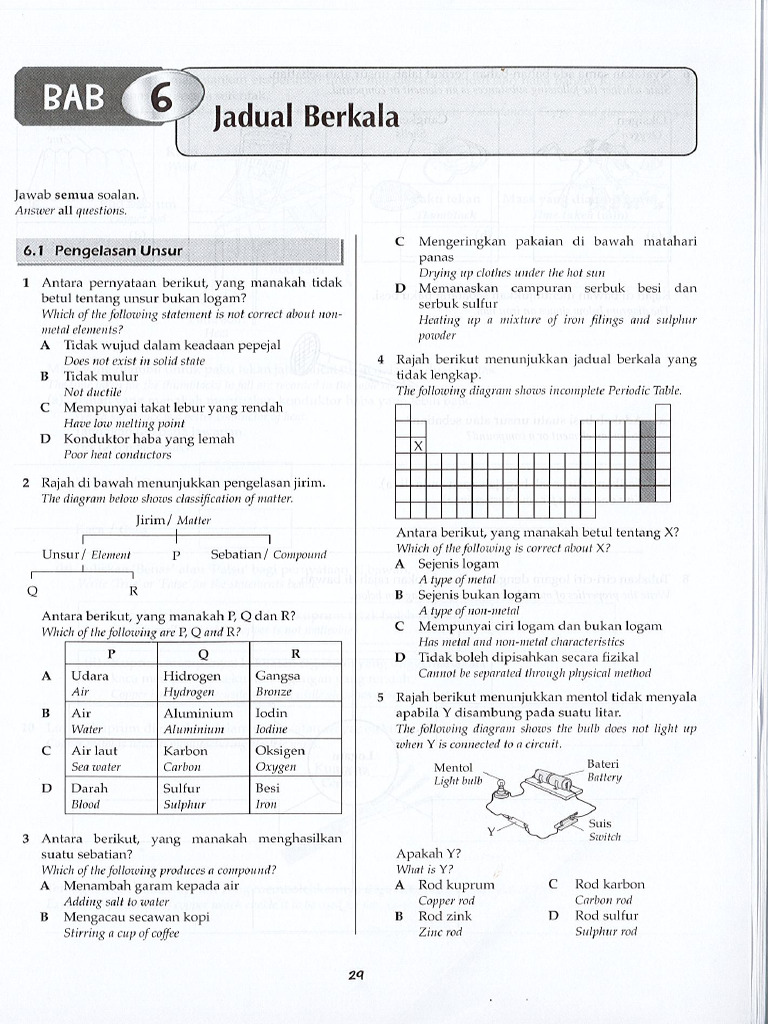 SNS Form 1 (Bab 6) Praktis Eco (DLP) | PDF