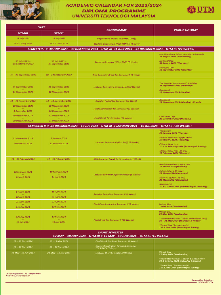 Academic Calendar Diploma 2023 2024 1 | PDF