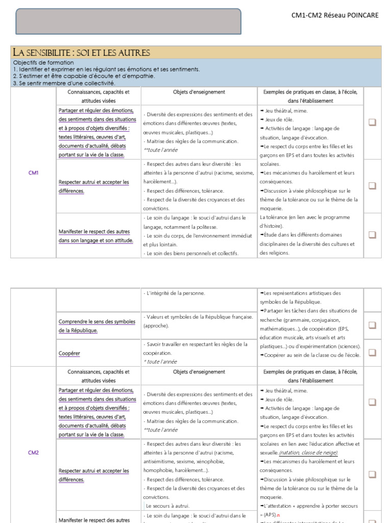 Reseau Poincere - Programmation Emc cm1-cm2 | PDF