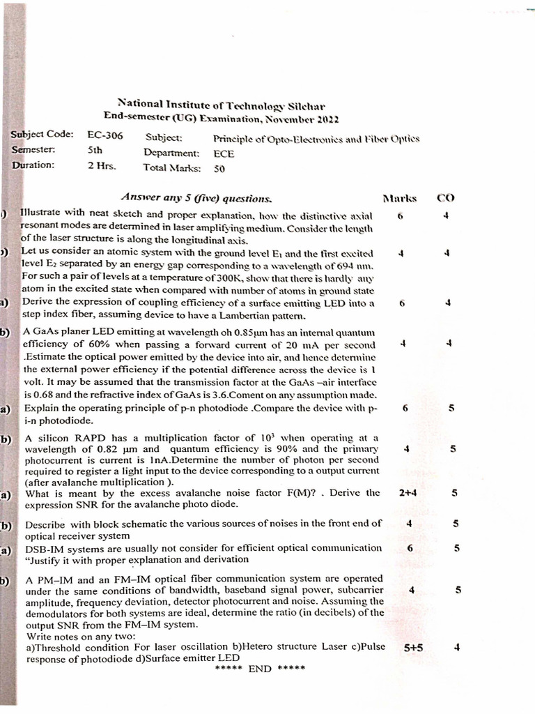 2022 5th Sem Paper | PDF