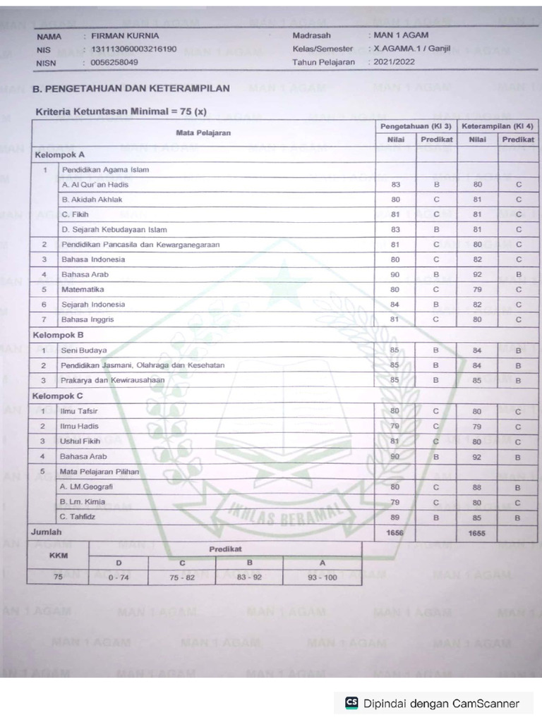 Rapor Semester 1 Sampai 5 | PDF