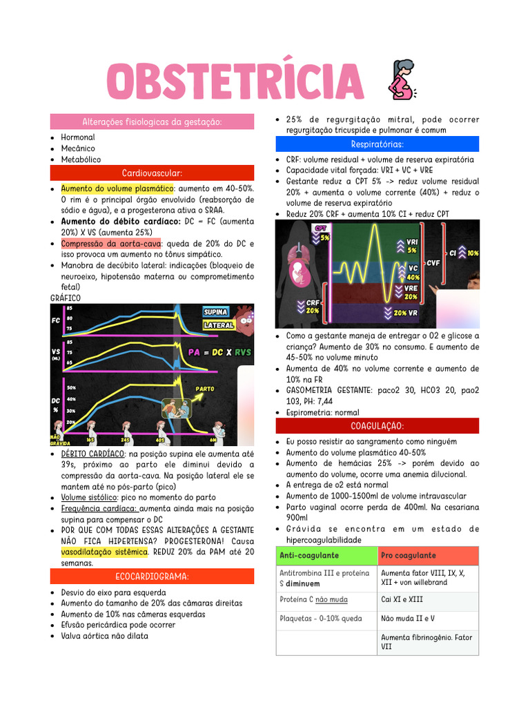 Obstetrícia | PDF