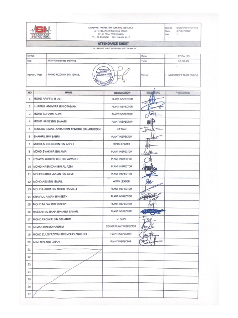 00-Listname GPK (Wah Training) | PDF