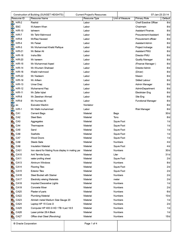 Resource Dictionary | PDF
