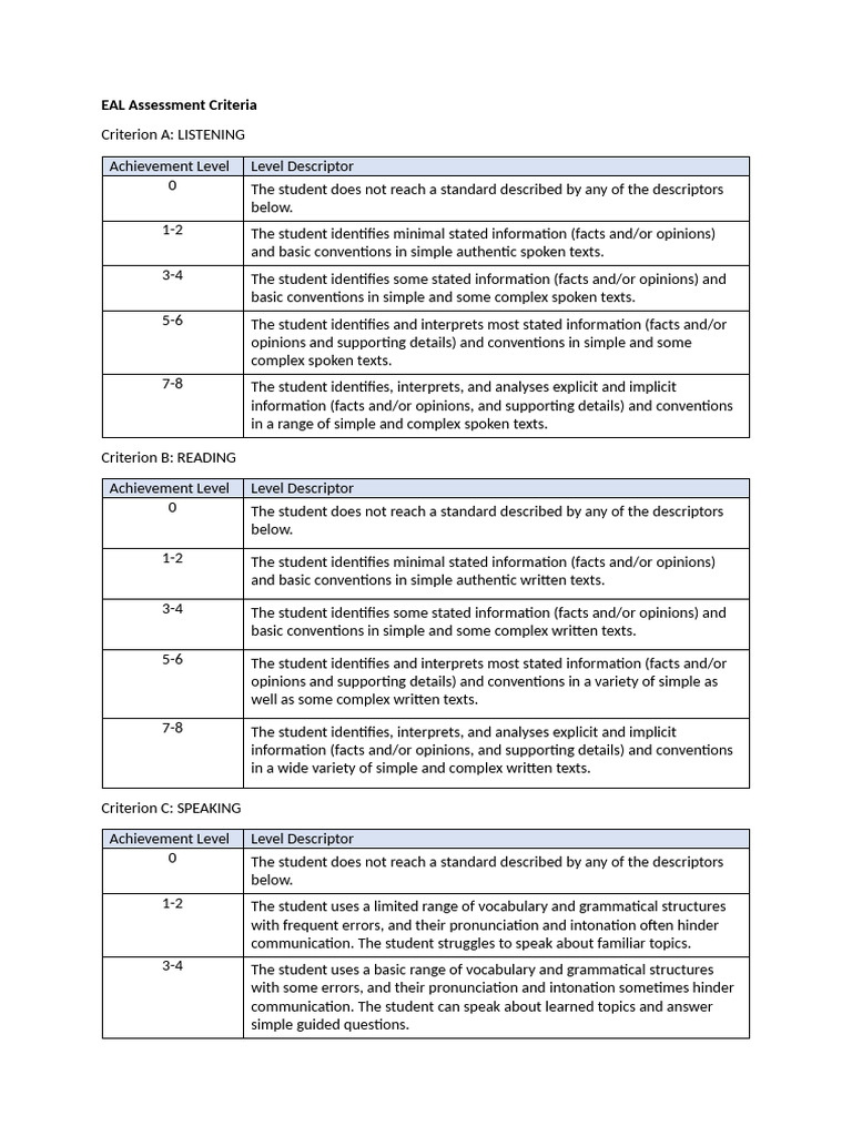 EAL Assessment Criteria | PDF
