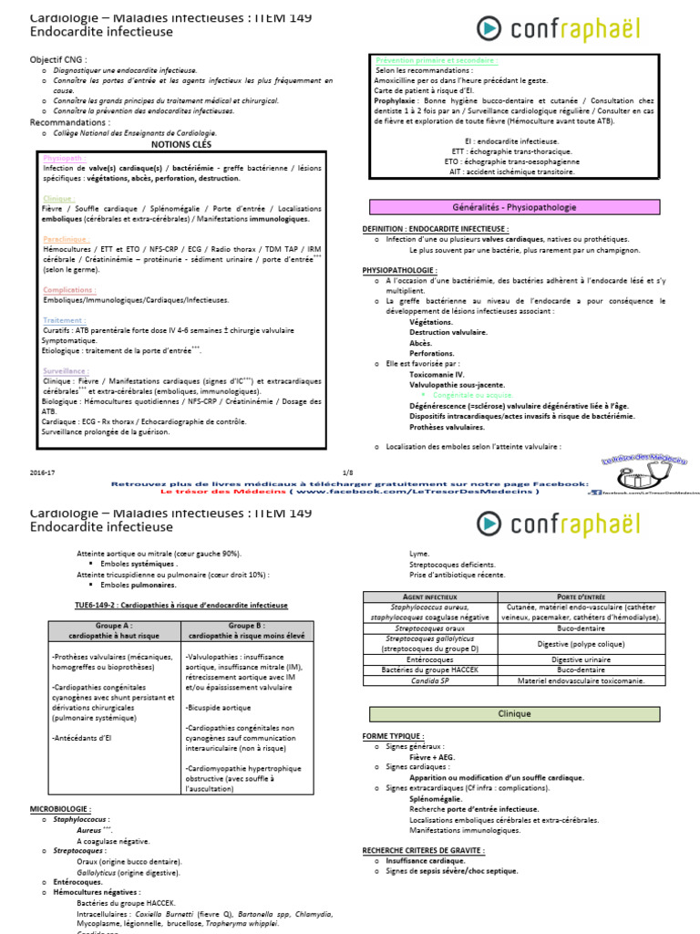 Endocardite - Infectieuse - LeTresorDesMedecins | PDF