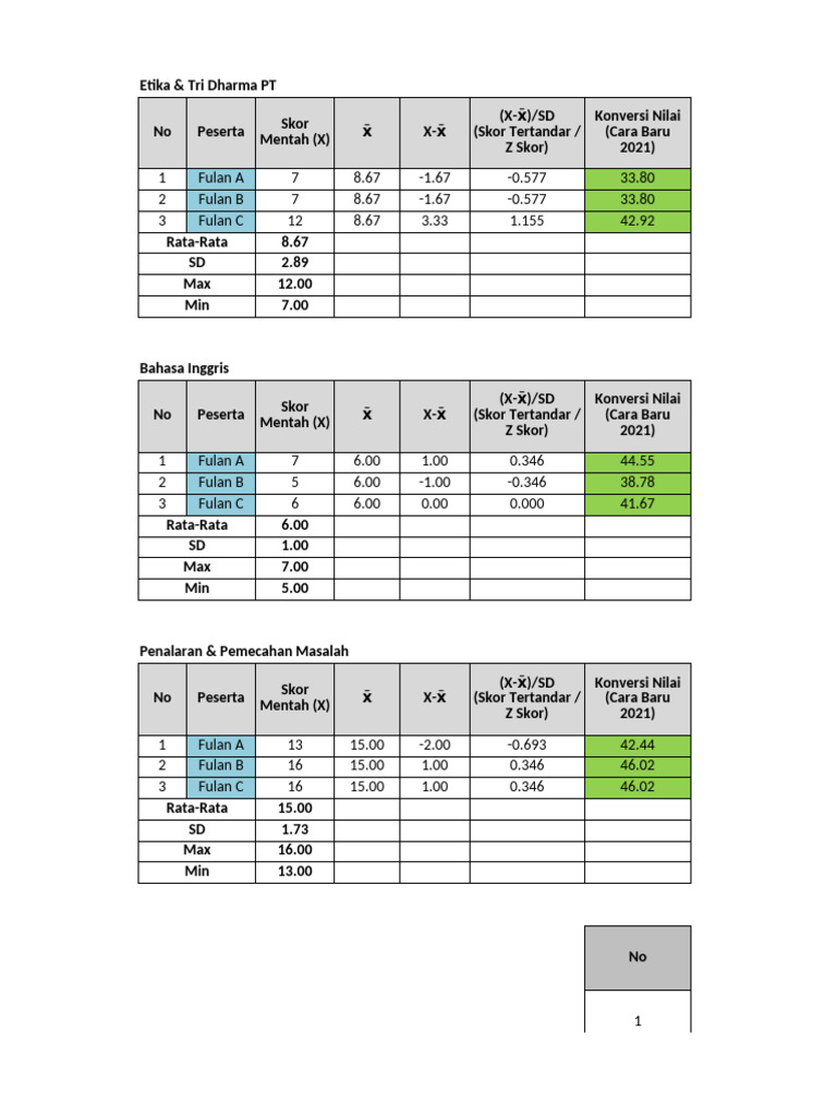 Hitung Mandiri CPNS | PDF