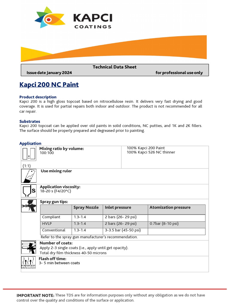Kapci 200 NC Paint | PDF