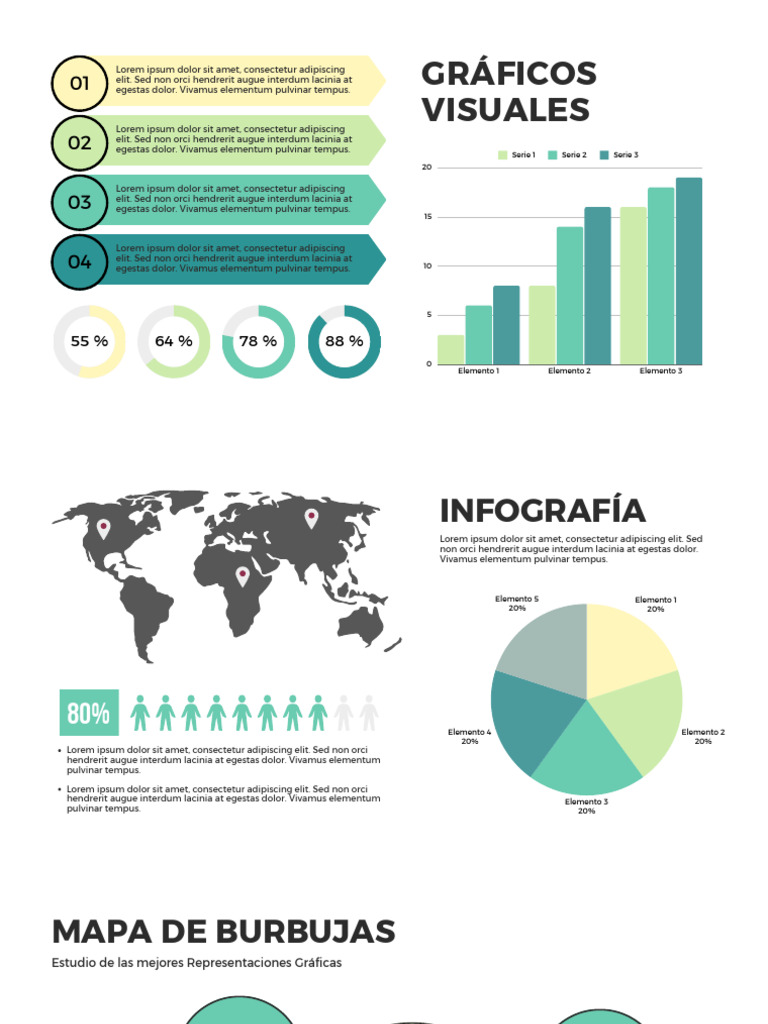 Presentación de gráficos visuales Esquema Profesional Verde y Amarillo | PDF