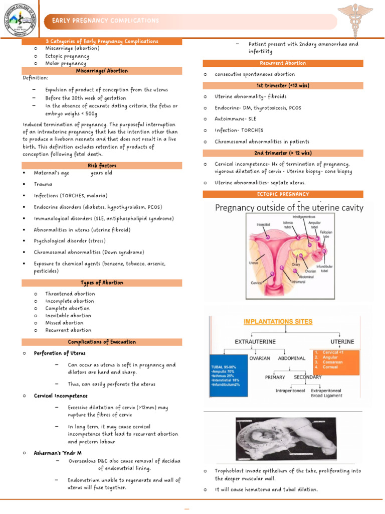 Early Pregnancy Complications | PDF