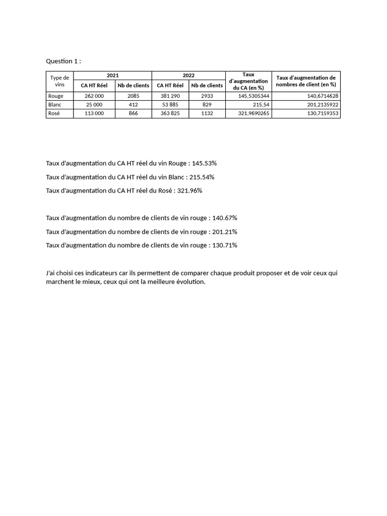 Activité 3 TDB | PDF