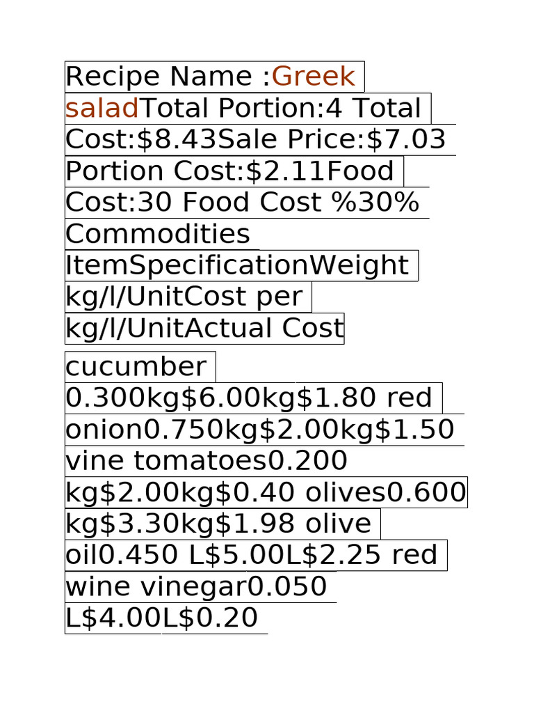 Greek Salad Recipe with Cost Breakdown | PDF | Cooking, Food & Wine