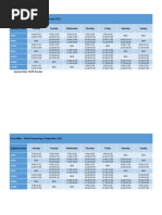 Weekly Kitchen Roster Schedule | PDF