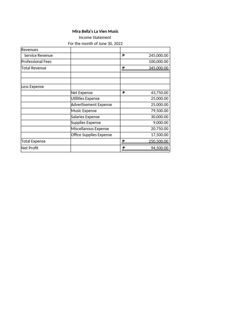 Dizon - MiraBella Part 1-4 | PDF