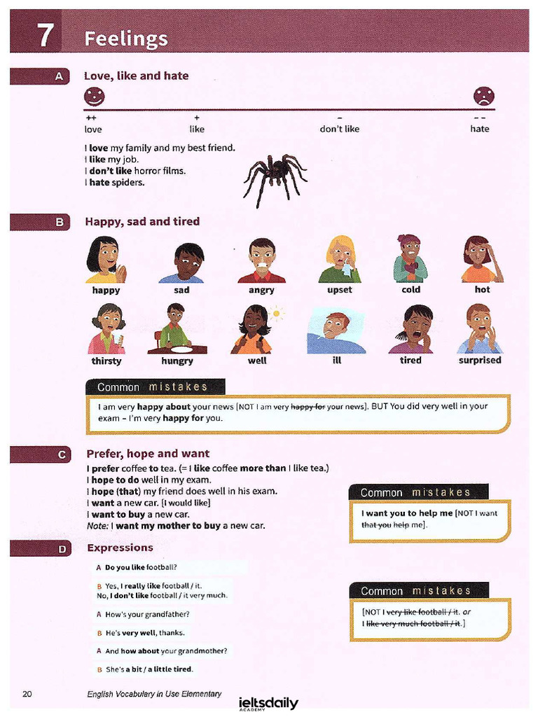 ENGLISH VOCABULARY IN USE Elementary THIRD - EDITION | PDF