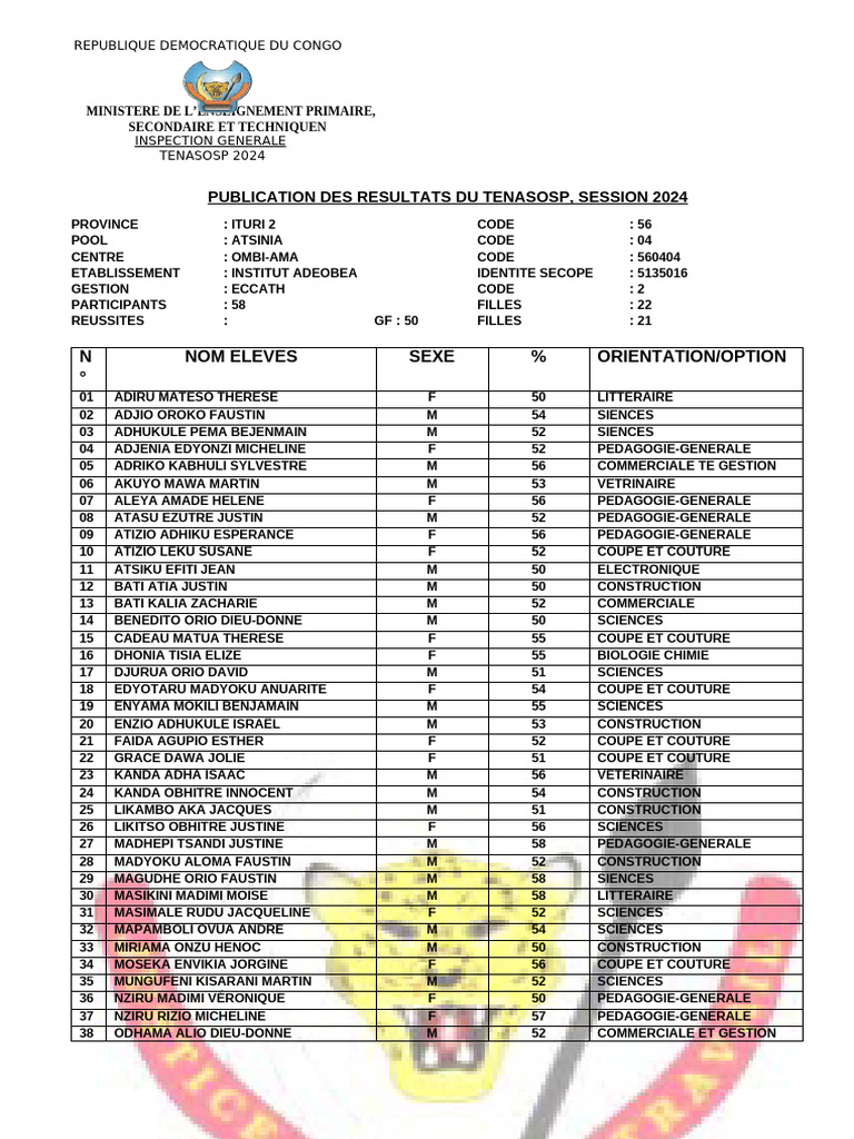Publication de Resultats Du Tenasosp | PDF