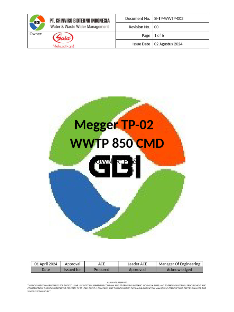 Megger TP-02 | PDF