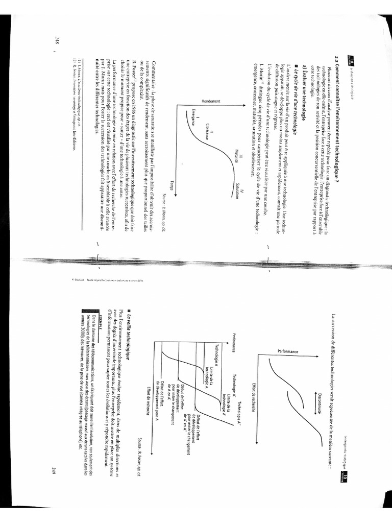 Document 44 M2 | PDF