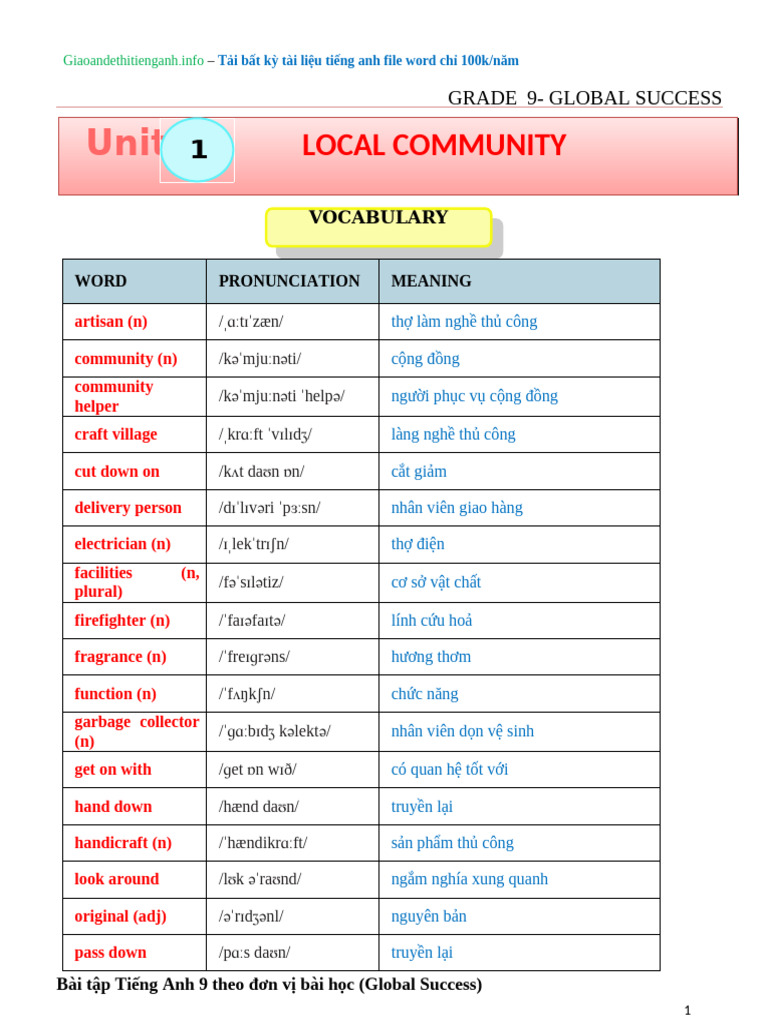 Bài Tập Bổ Trợ Ta9 Global Có Nghe Hs Unit 1 | PDF