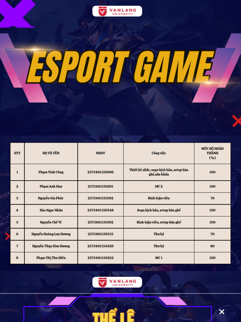 L02 BTN GAME Nhom2 | PDF