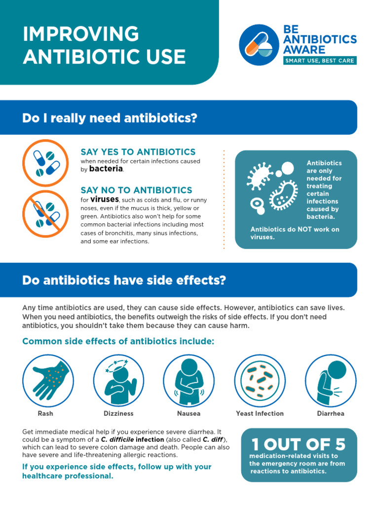 Improving Antibiotic Use 508 | PDF