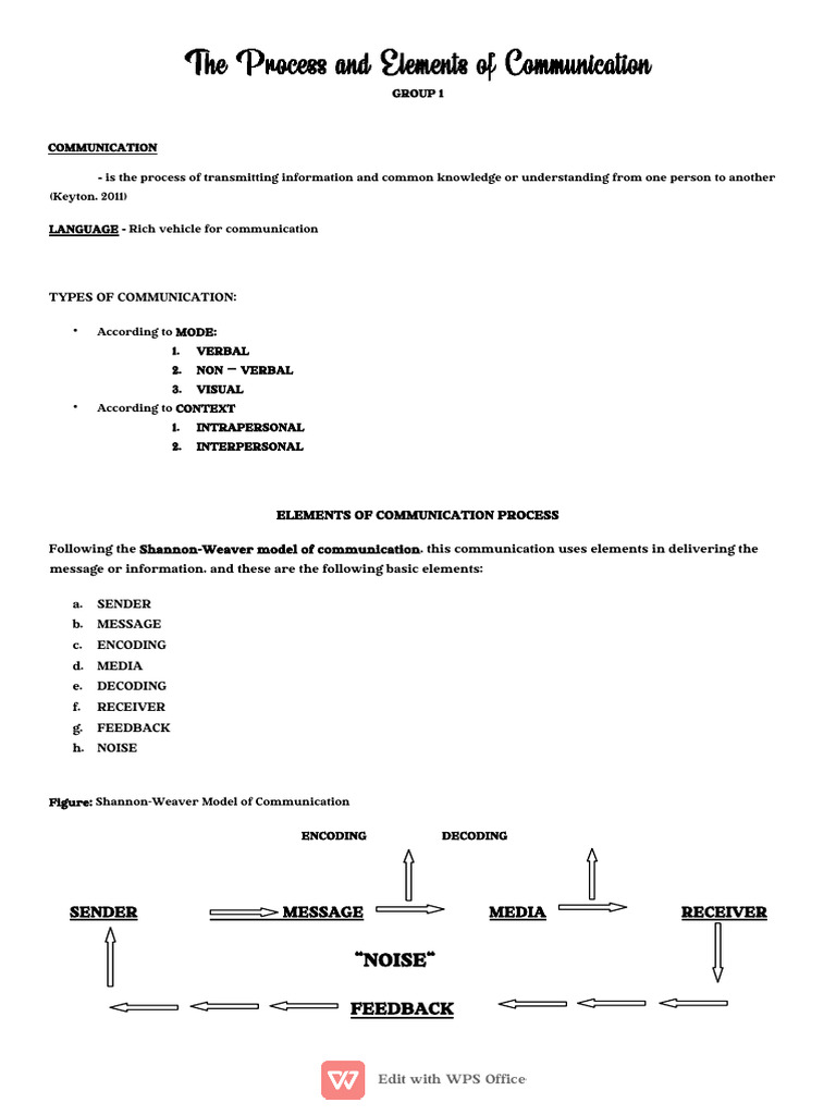 Cas 101 Group 1 Report | PDF