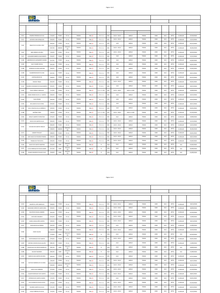 RSQ 001-24 Rev 7 AWS D1.1 | PDF