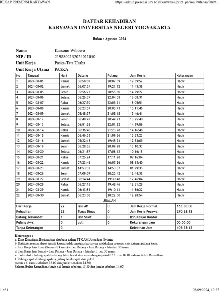 REKAP PRESENSI KARYAWAN Agustus 2024 | PDF