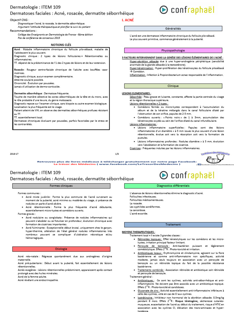 Dermatoses Faciales - Acne Rosacee Dermatite Seborrheique ...