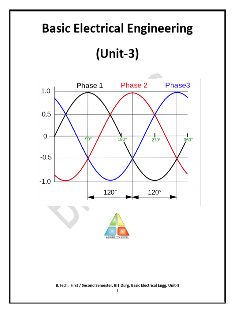 Unit-III Polyphase Systems | PDF