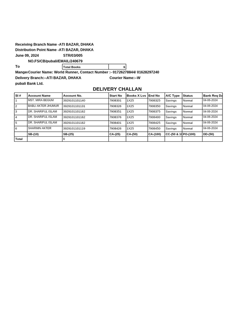 09-06-24 Pubali Challan | PDF