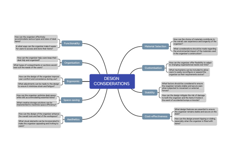 Design Considerations | PDF