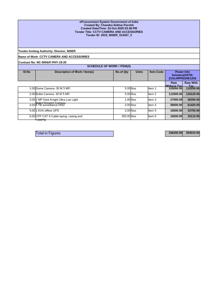 Boq Comparative Chart | PDF