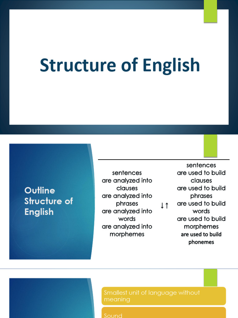 Structure-of-English-Lecture-3 | PDF