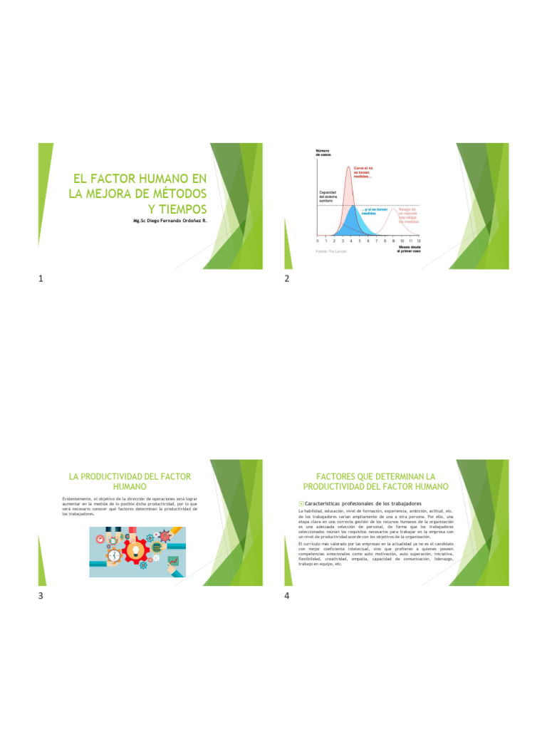 3el Factor Humano en La Mejora de Métodos | PDF