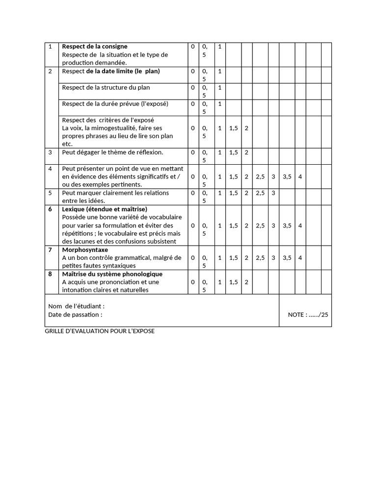 grille d'évaluation pour l'exposé | PDF