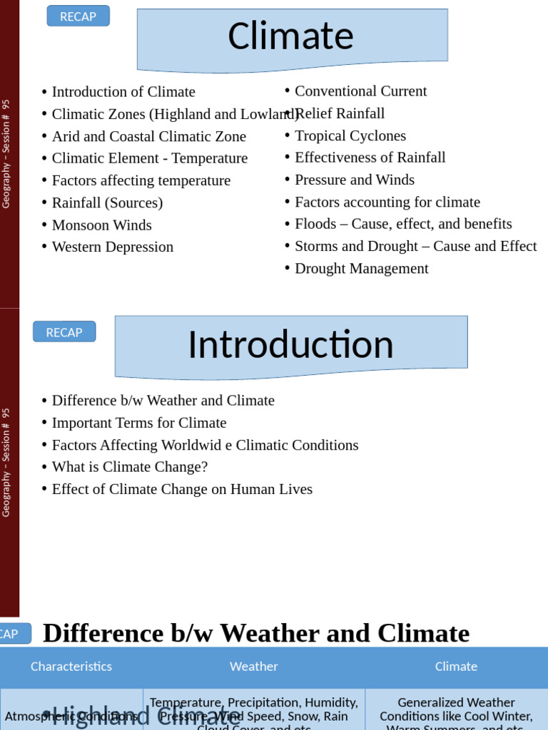 Climate PPT (Part 1) by Azan Afzal | PDF | Precipitation | Rain