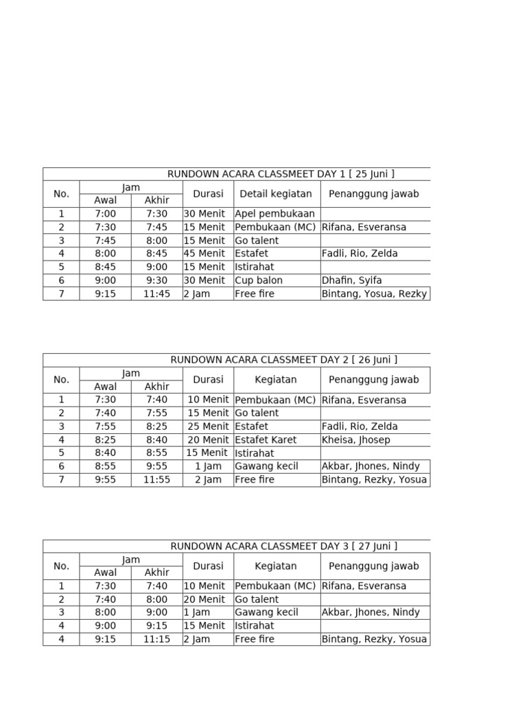 Rundown Classmeet | PDF