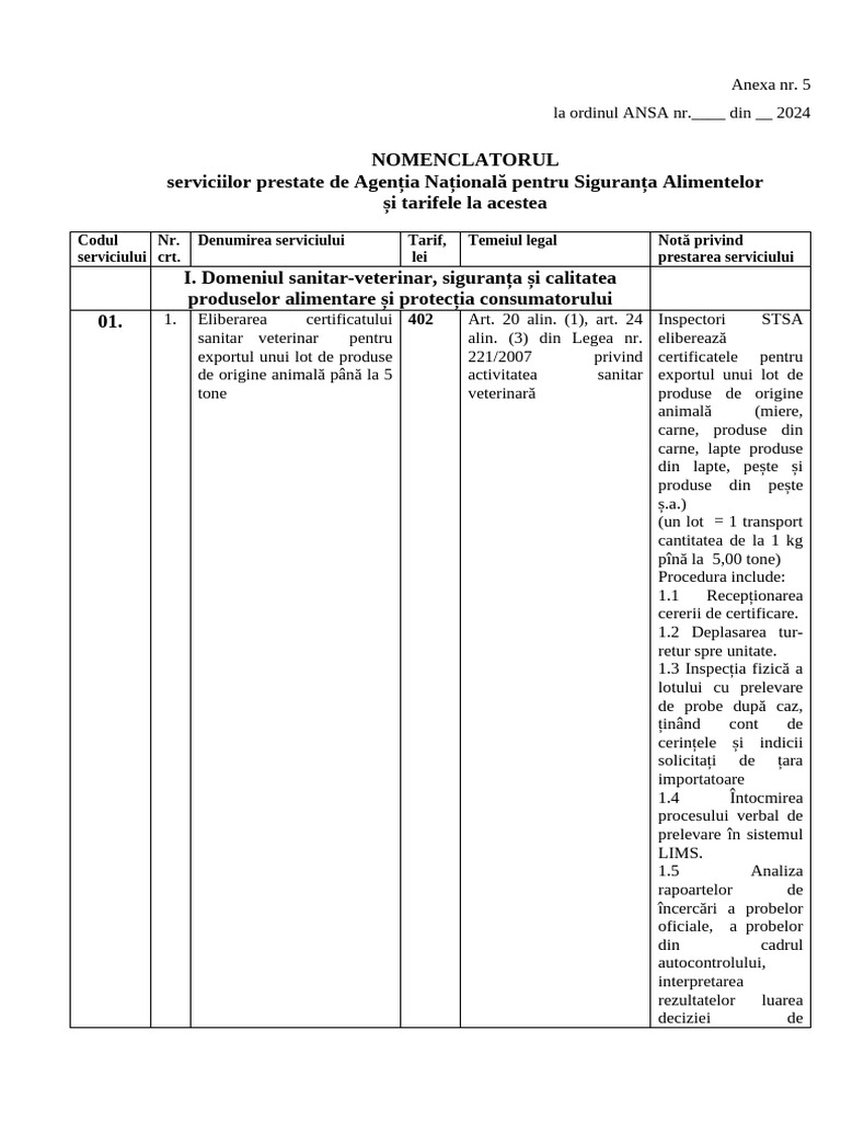 Anexa Nr. 5 Tarife Noi Din 30.01.2024 | PDF