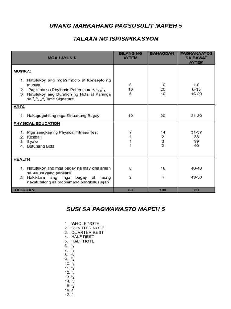 PT - Mapeh 5 - Q1 | PDF | Musicology | Rhythm And Meter