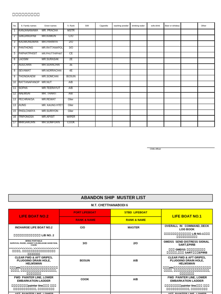 MUSTER LIST 17 CREW สยามแก๊ส | PDF