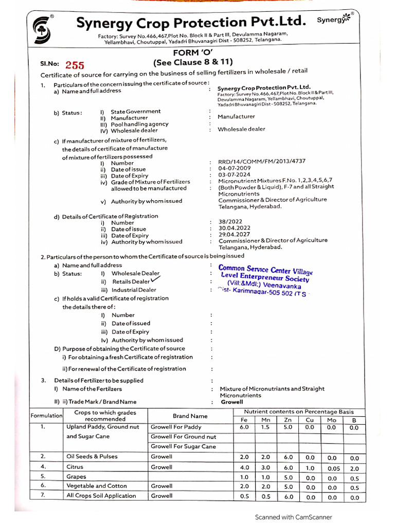 Synergy o Form | PDF