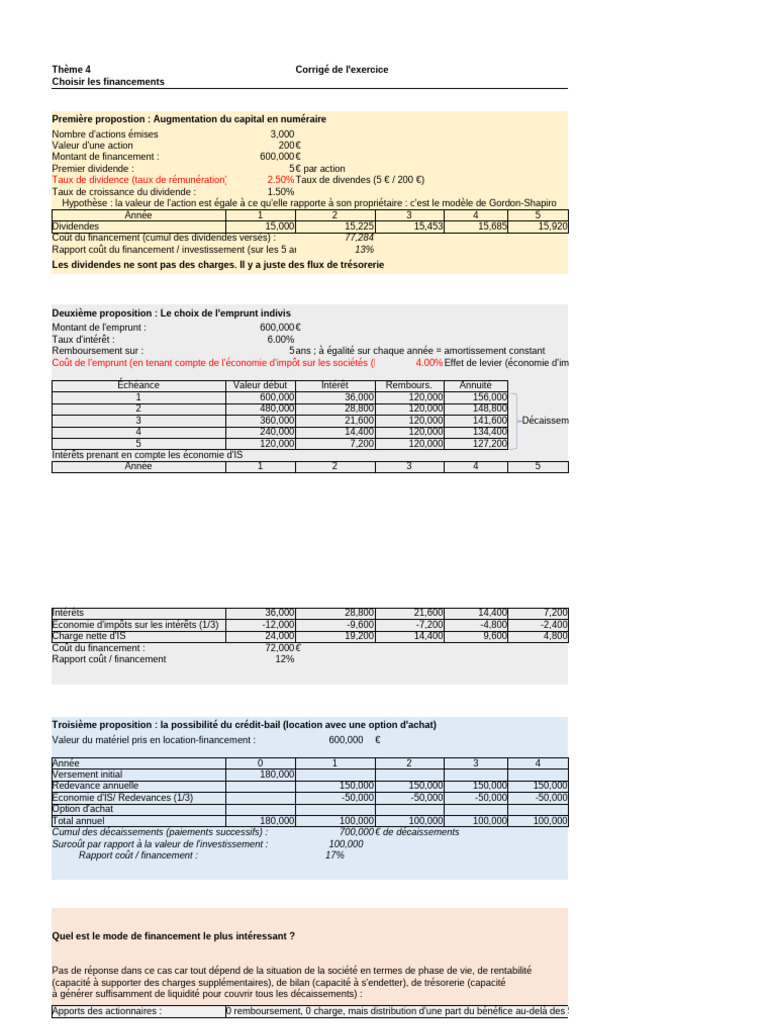 SDCF - Theme 4 - Corrige Exercice | PDF