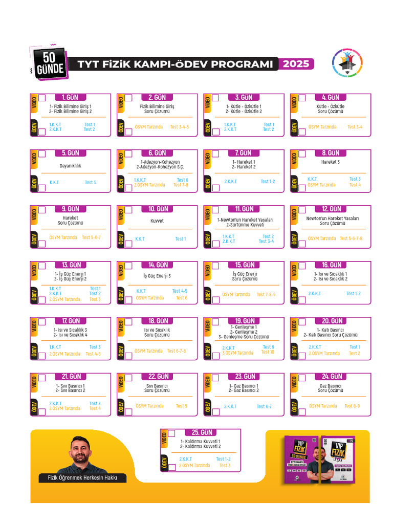2025 TYT Fizik Soru Bankasına Uygun Kamp Proğramı (50 Günde TYT Fizik) | PDF
