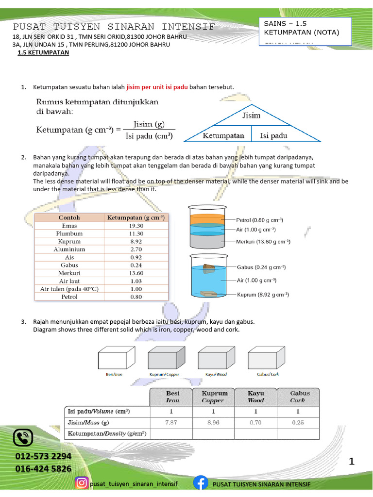 Sains Bab 1 1.4 Ketumpatan (Nota) | PDF
