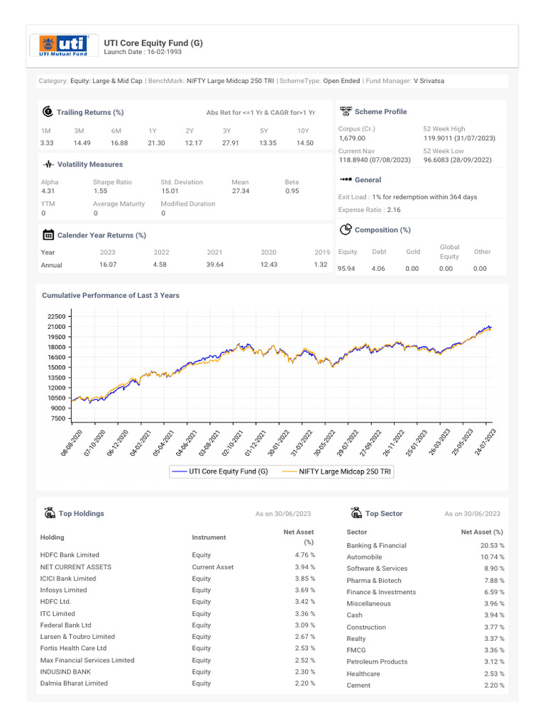 Uti Core Equity Fund | PDF