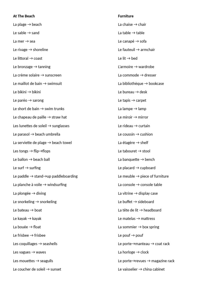 French Vocabulary | PDF