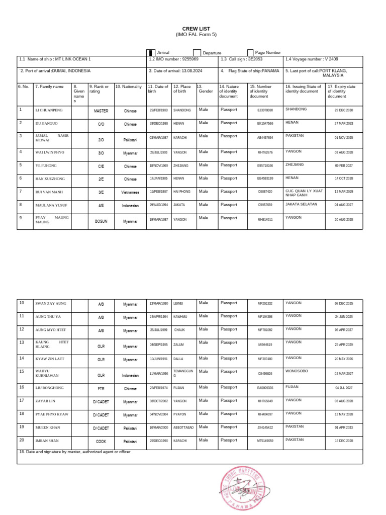 IMO Crew List (FAL Form 5) | PDF