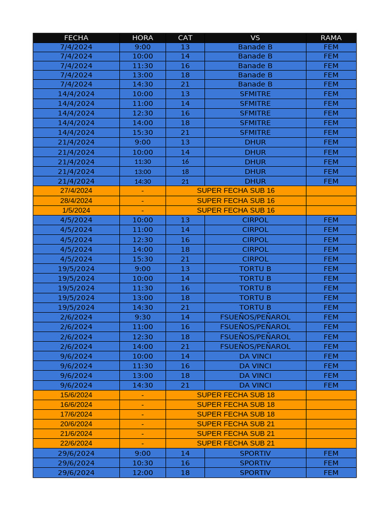 Fixture Completo | PDF